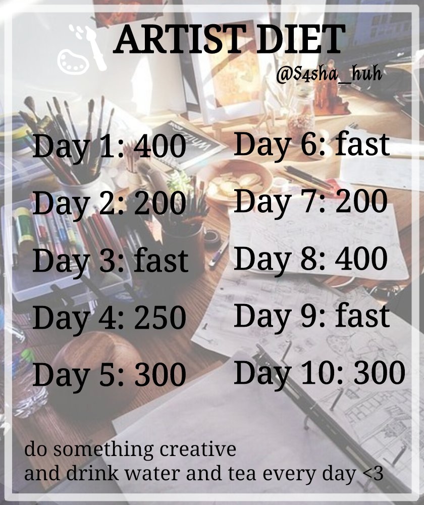 Pro Ana Before And After 52