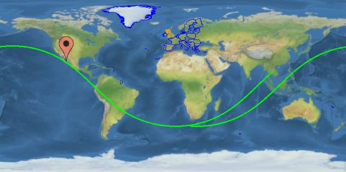 EU SST – EUROPEAN SPACE SURVEILLANCE AND TRACKING
