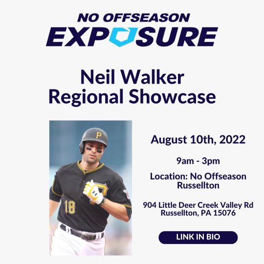 Neil Walker 2022