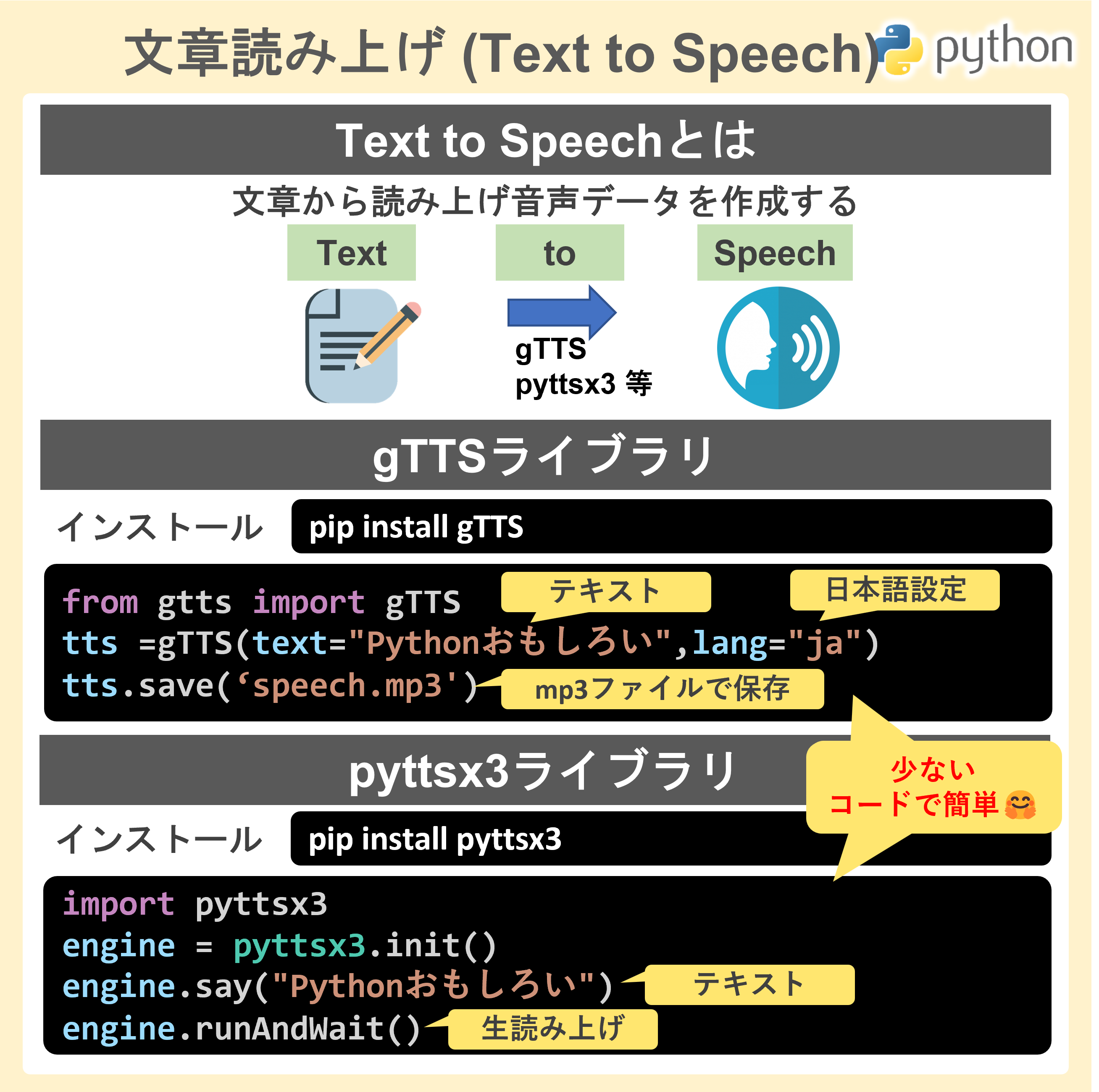 みやさかしんや@Python/AI/DX on Twitter: "GUIアプリを簡単に作成できます🤗 https://t.co/PGeHl0caA4" / Twitter