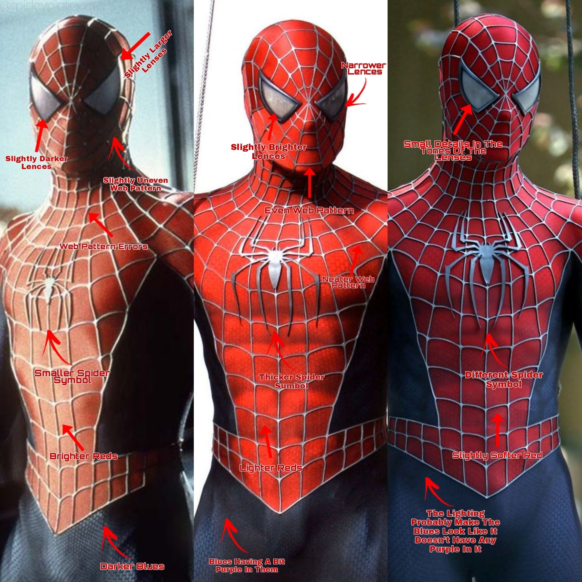 Spiderman Suit Web Pattern
