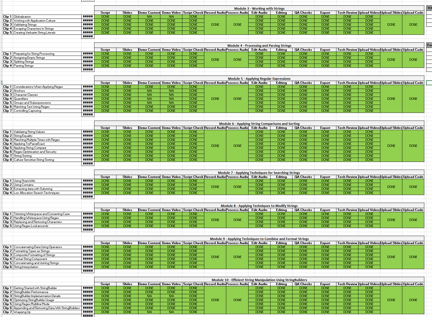 Steve Gordon On Twitter A Wall Of Green Makes Me Happy It Means That My Upcoming Pluralsight