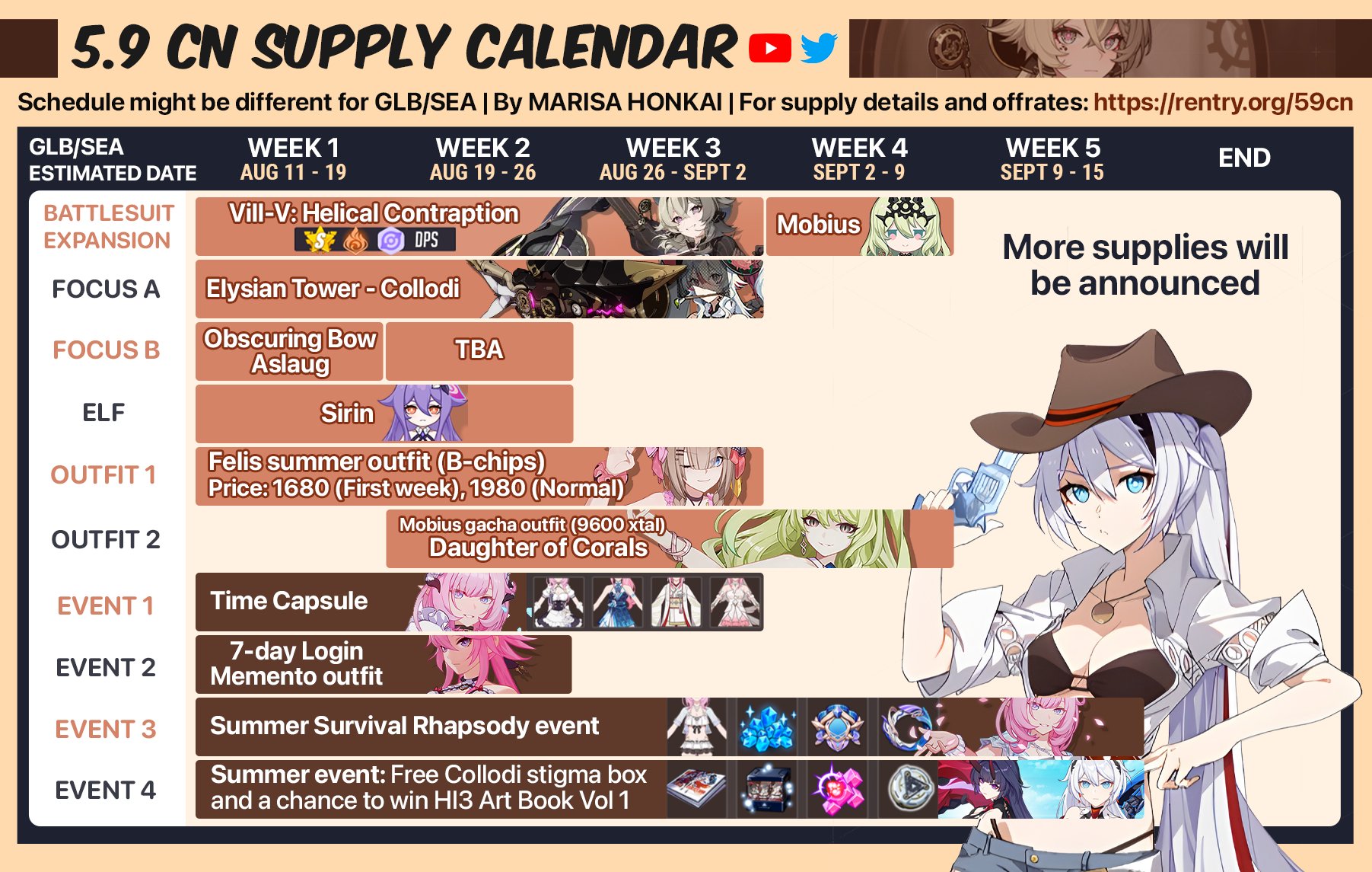 Honkai News Network on Twitter: "Mobius expansion on week 4. But it wasn't stated if it's one or ...