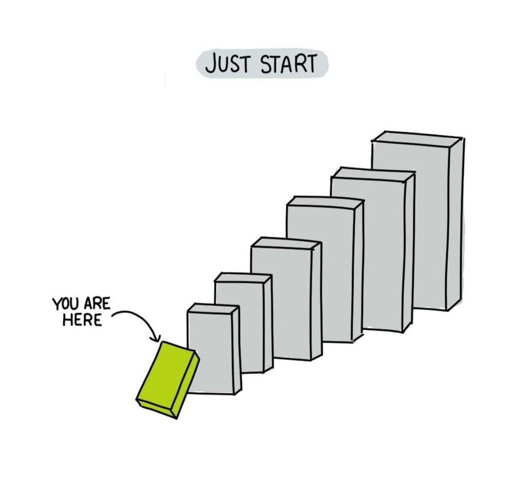 10 Visuals that will transform your mindset & perspective on life. 1 ...