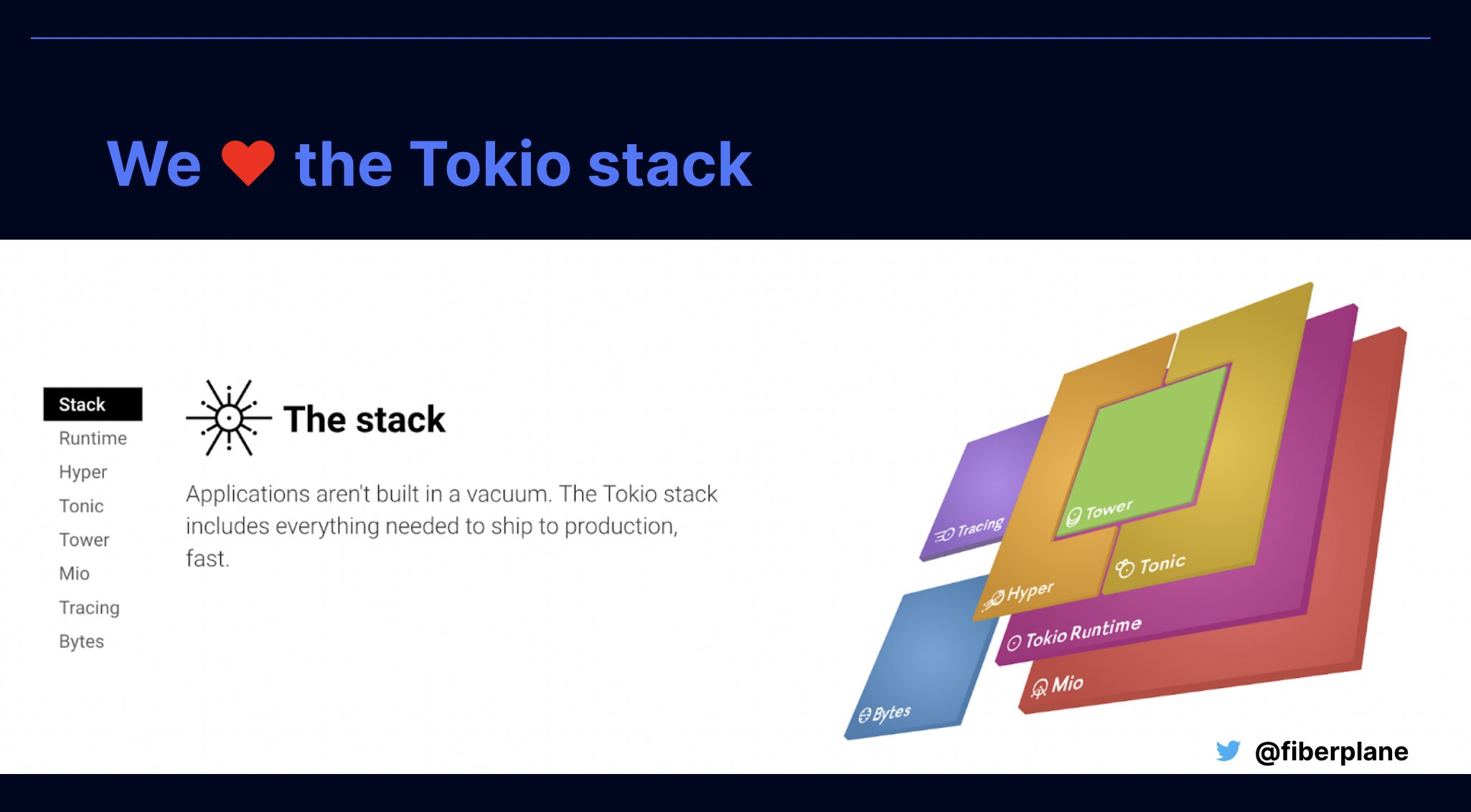 Tokio (@tokio_rs) / Twitter