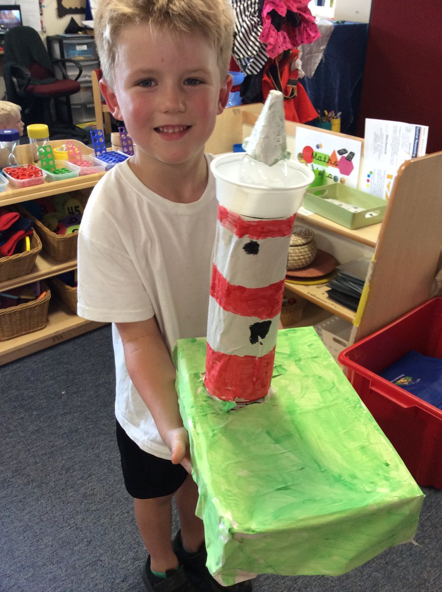 Early Years – Rufforth Primary School