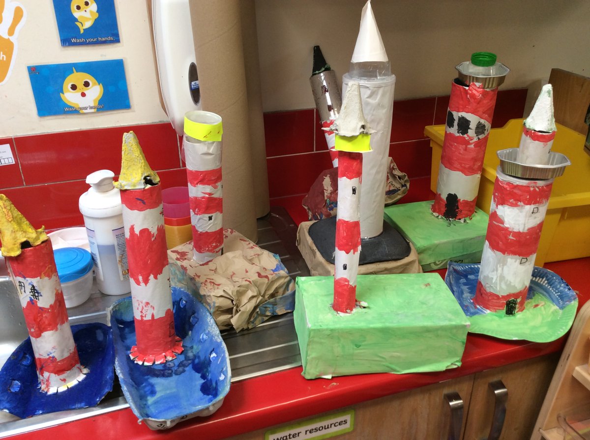 Early Years – Rufforth Primary School