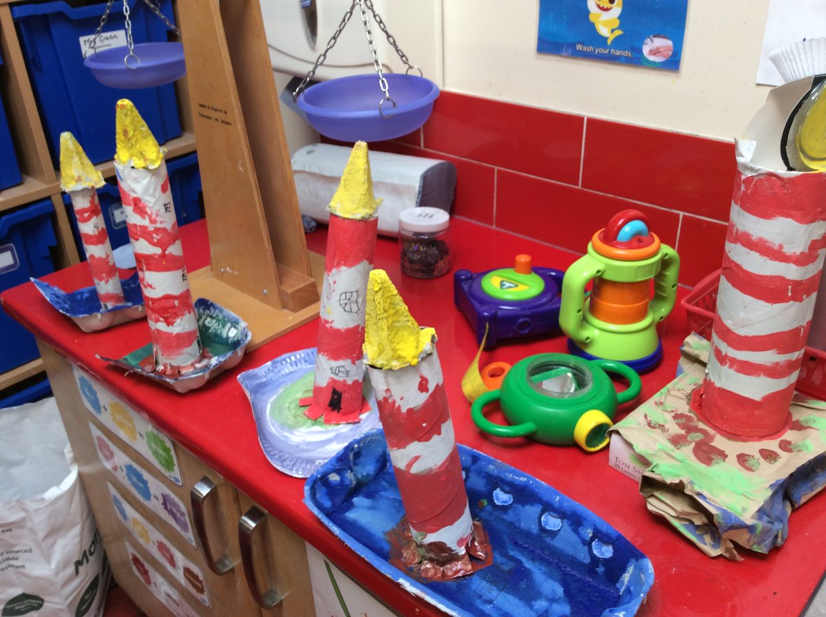 Early Years – Rufforth Primary School