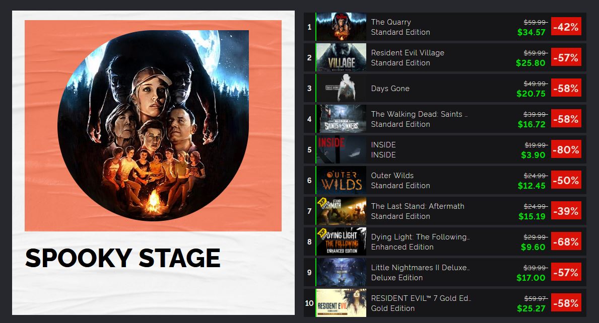 Cheap Video Game Shopping, Sales and Deals - Cheap Ass Gamer