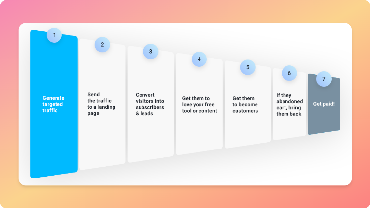 Bryce Stull's Threads – Thread Reader App