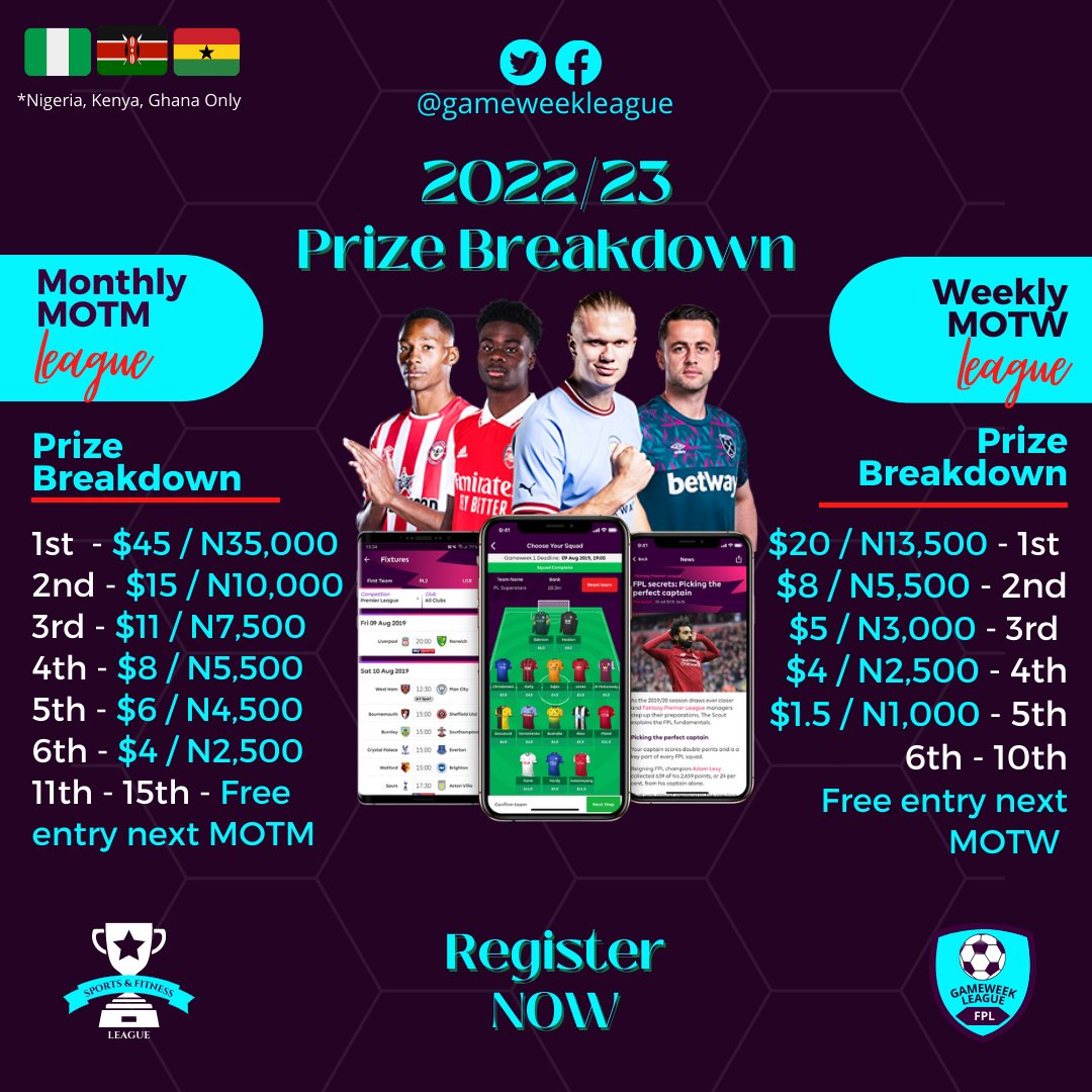 Gameweek League on Twitter: "Here you go! 🏆 Prize breakdown 💰 Monthly ...