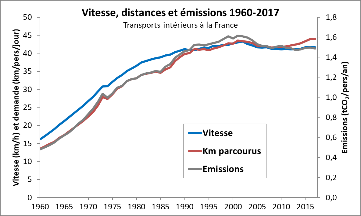 Aurélien Bigo's Threads – Thread Reader App