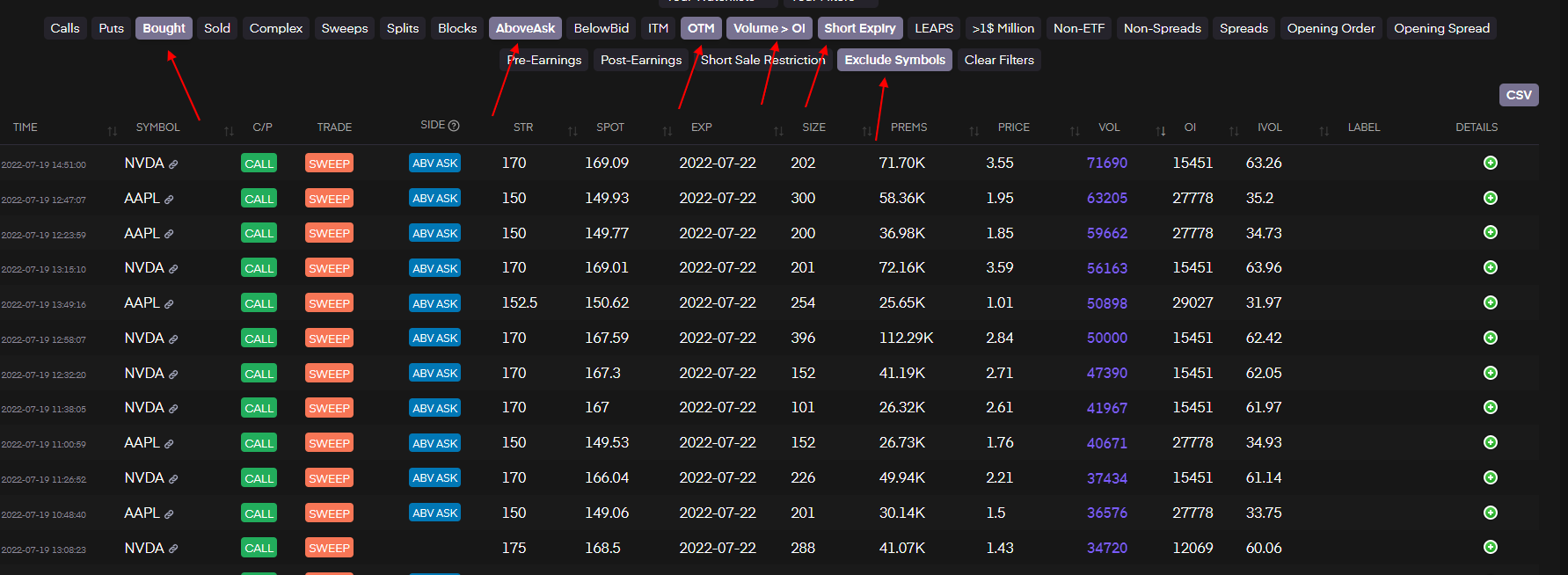 Tradytics on Twitter: "LIVE FLOW SETTINGS! A personal favorite group of settings of mine to use ...