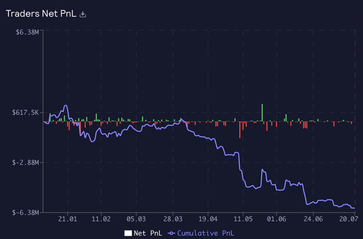 DeFi Man's Threads – Thread Reader App