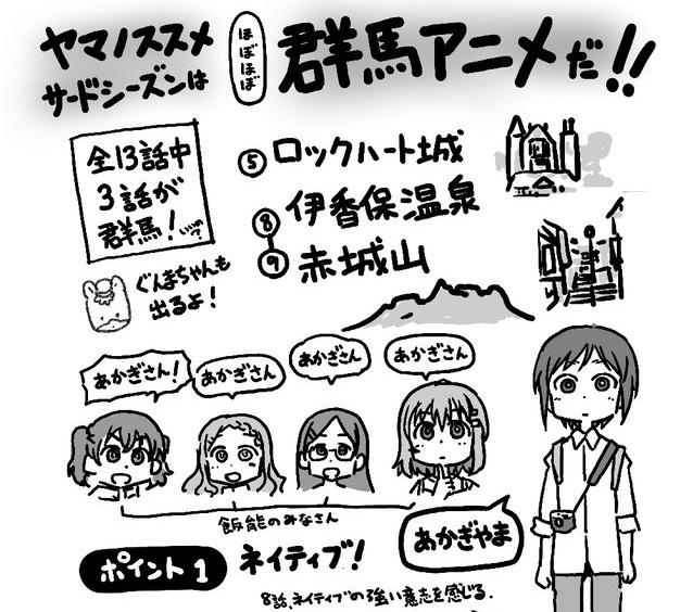 「小倉唯さんからしたら赤城山は「あかぎやま」だろうに青羽ここななので「あかぎさん」と読む。プロ。 」くれじじ@C105月曜日 西な19bの漫画