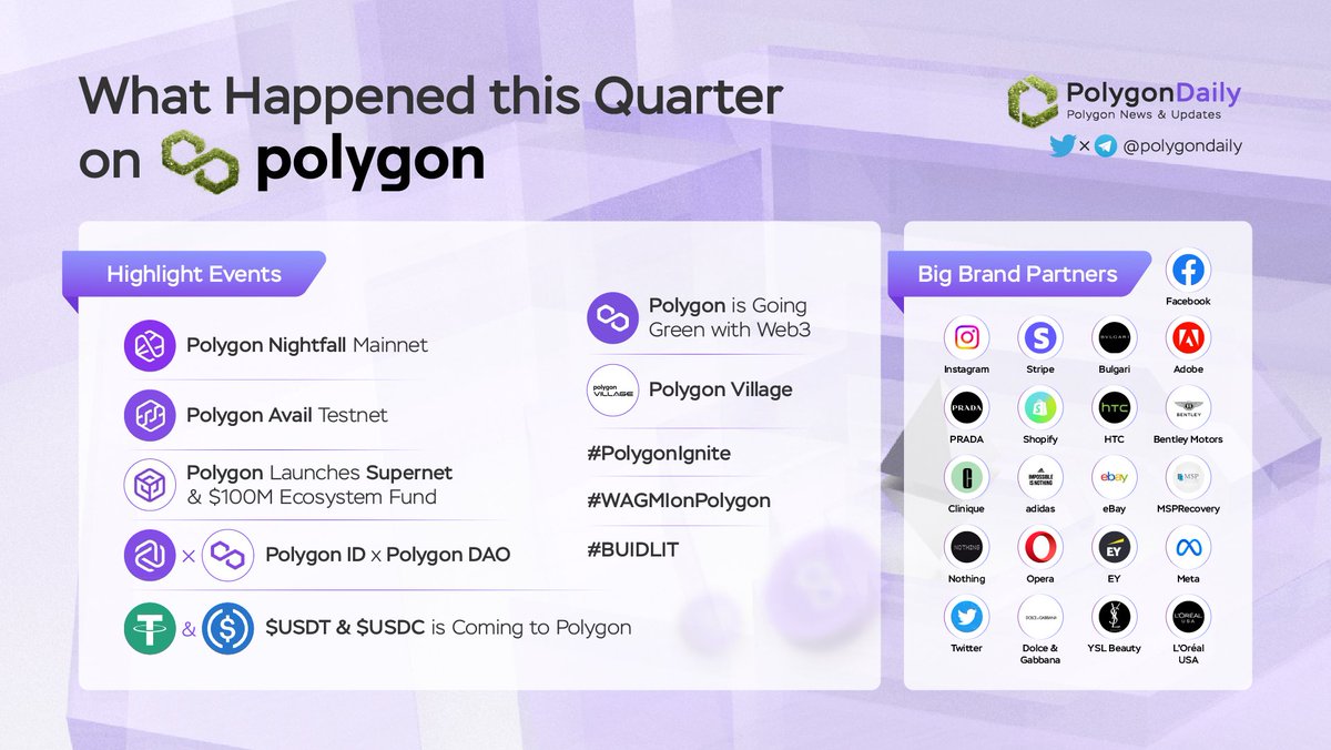 Polygon Daily 💚 on Twitter: Polygon Daily 💚 on Twitter: