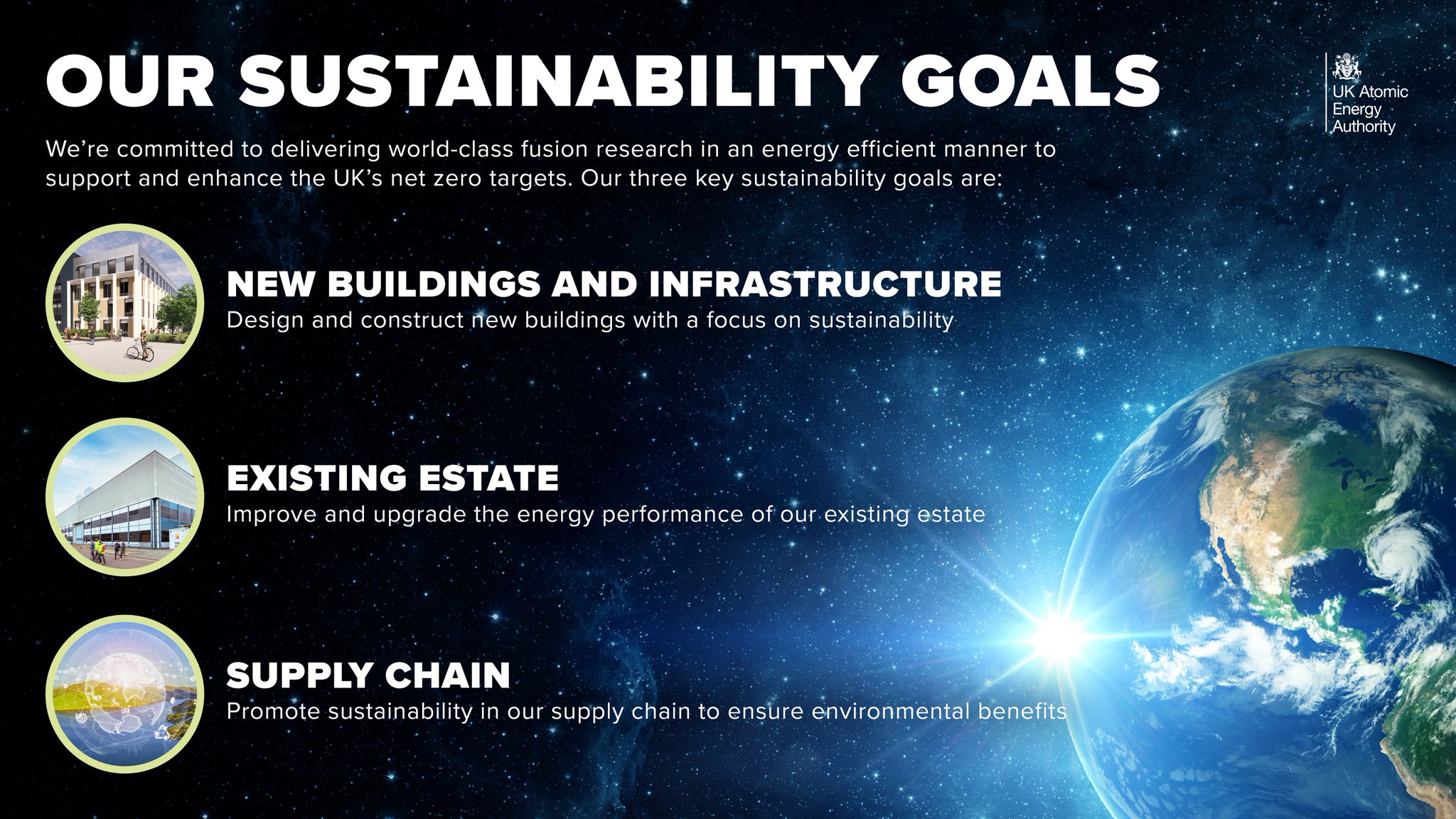 UK Atomic Energy Authority on Twitter: "🚨BREAKING NEWS🚨 @UKAEAofficial's new sustainability ...