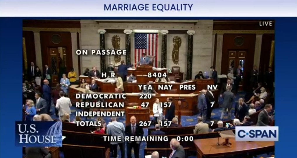 Fundamental Right To Marry