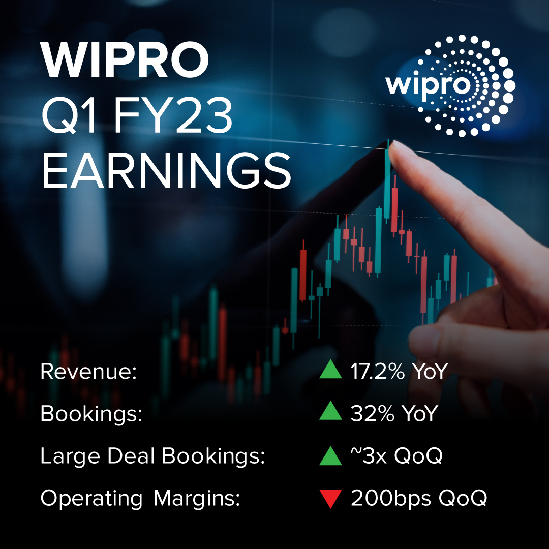 Wipro (@Wipro) / Twitter Wipro (@Wipro) / Twitter