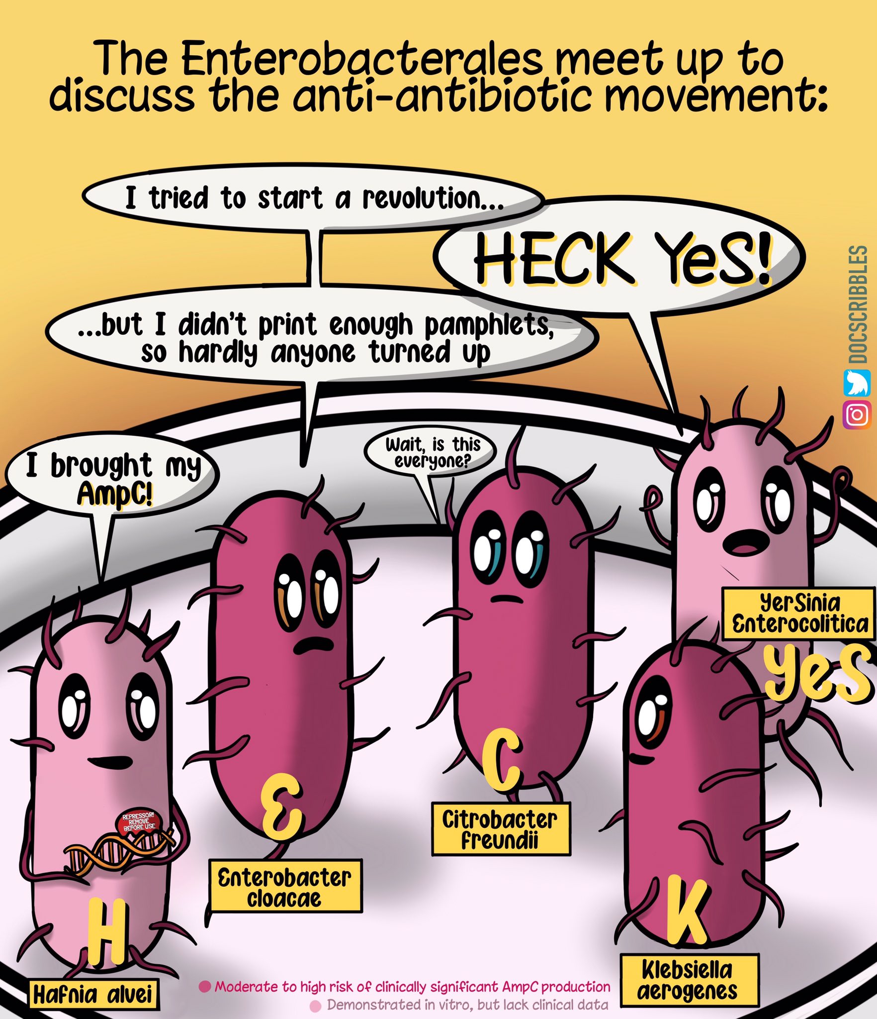 Antibiotic Resistant Bacteria Comic