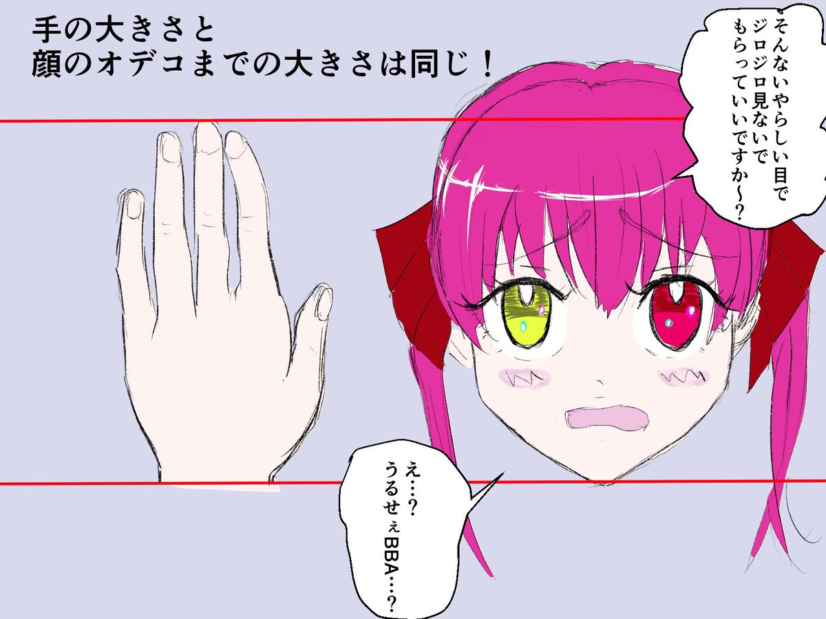 「全力絵をデッサン研究 」結城なっぷる🍍COMITIA153/東6ぬ42b/元陸自マンガ描きの漫画