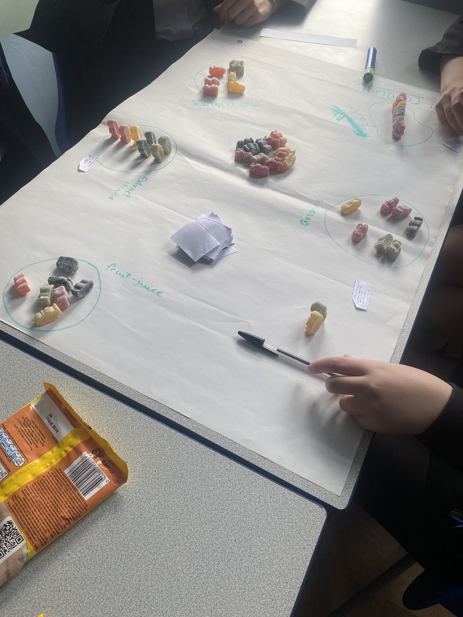 Populous game - pastorviet