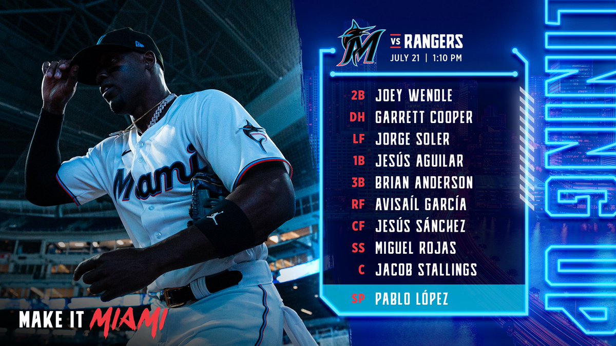 Miami Marlins Roster 2022