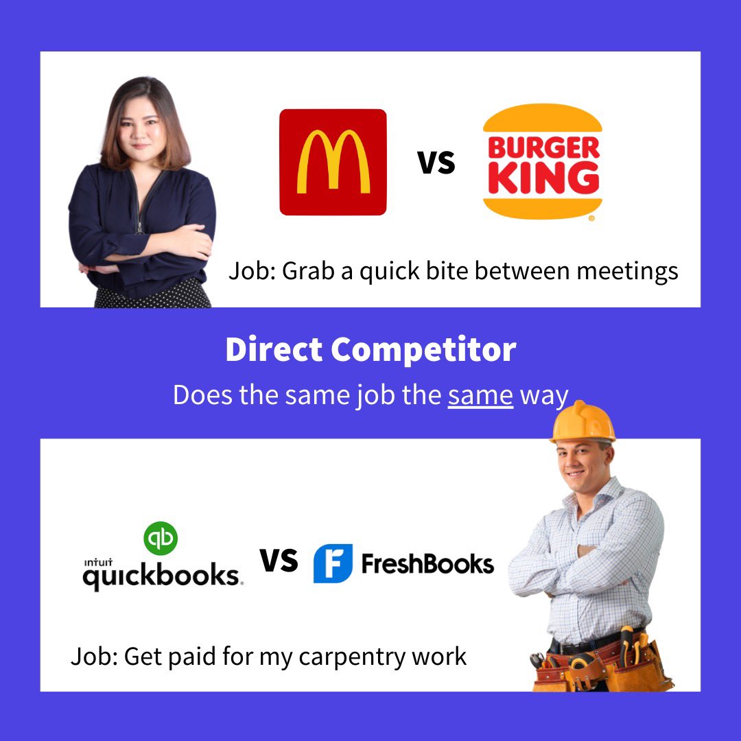 If you don’t know who your competitors are... you’re f#cked Yet so many ...