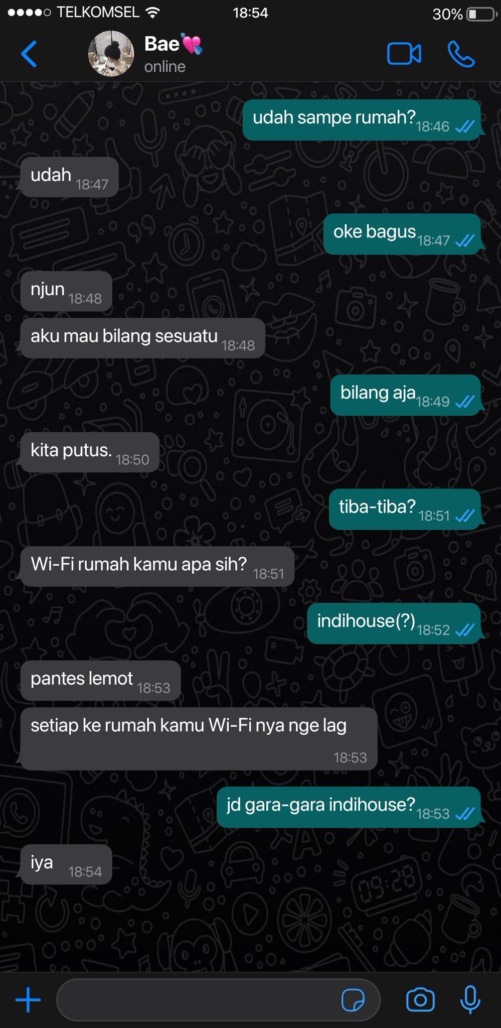 Aksara on Twitter: "7. R3njun —Wi-Fi lemot https://t.co/IA20eUGfVE" / Twitter