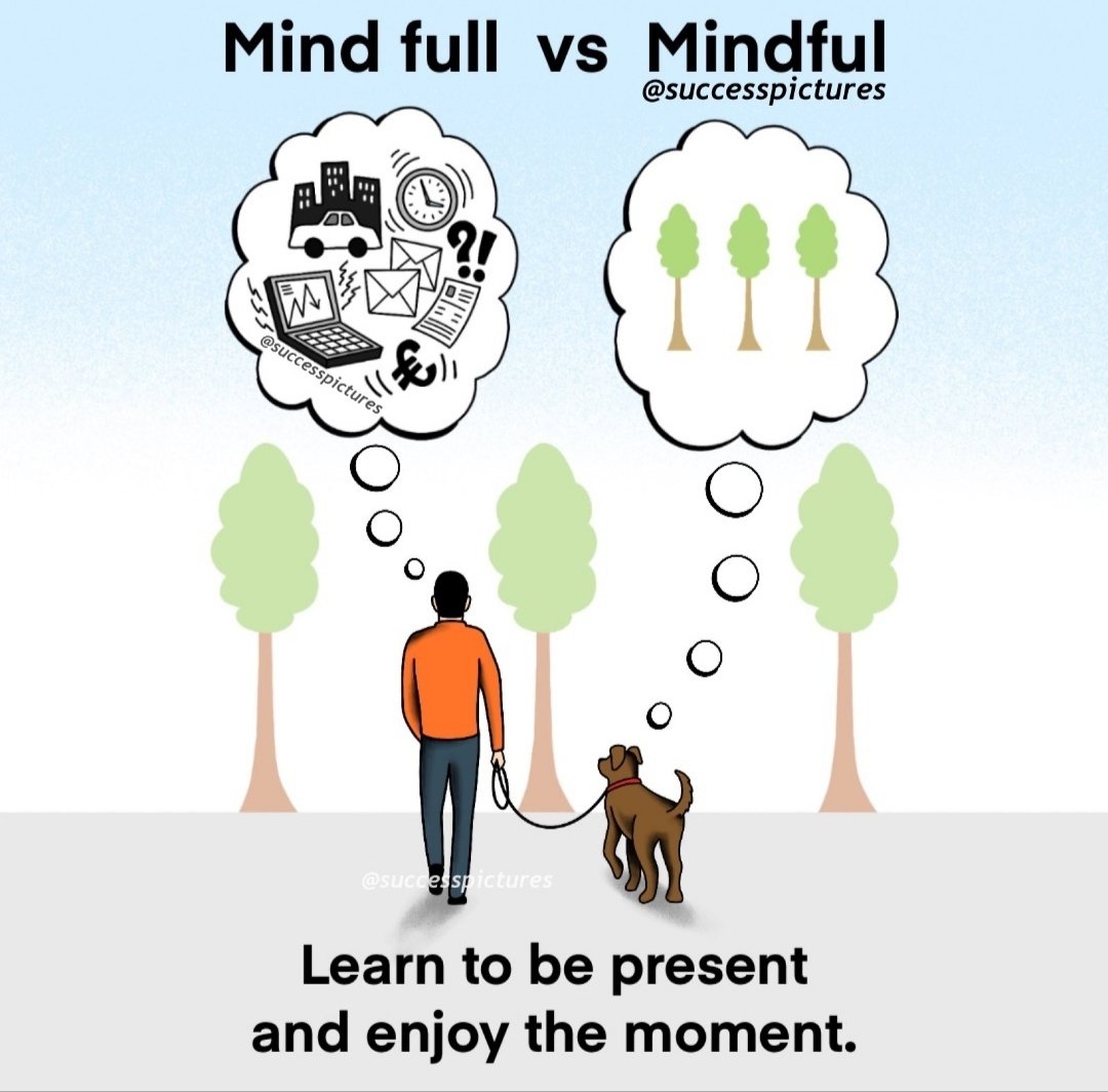 10 Powerful Visuals To Improve Your Confidence. 1. - Thread from Seek ...