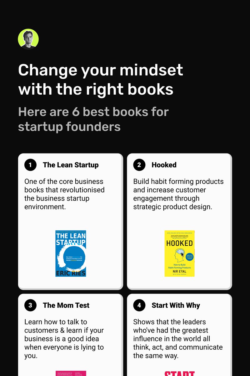 Change your mindset with the right books. Here are 6 best books for ...