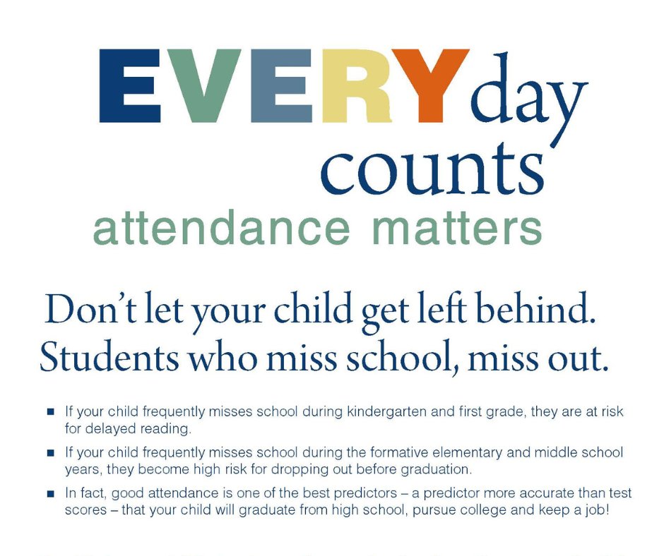 Complete Attendance Quotes Perfect Attendance Quotes Fill Online,