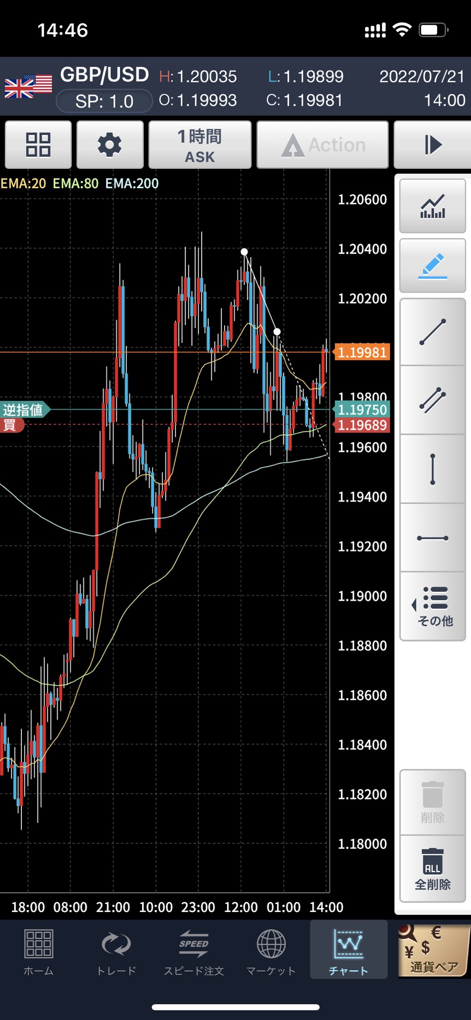 しょうちゃんの母👶FXトレーダー (@mom_FXplus) / Twitter