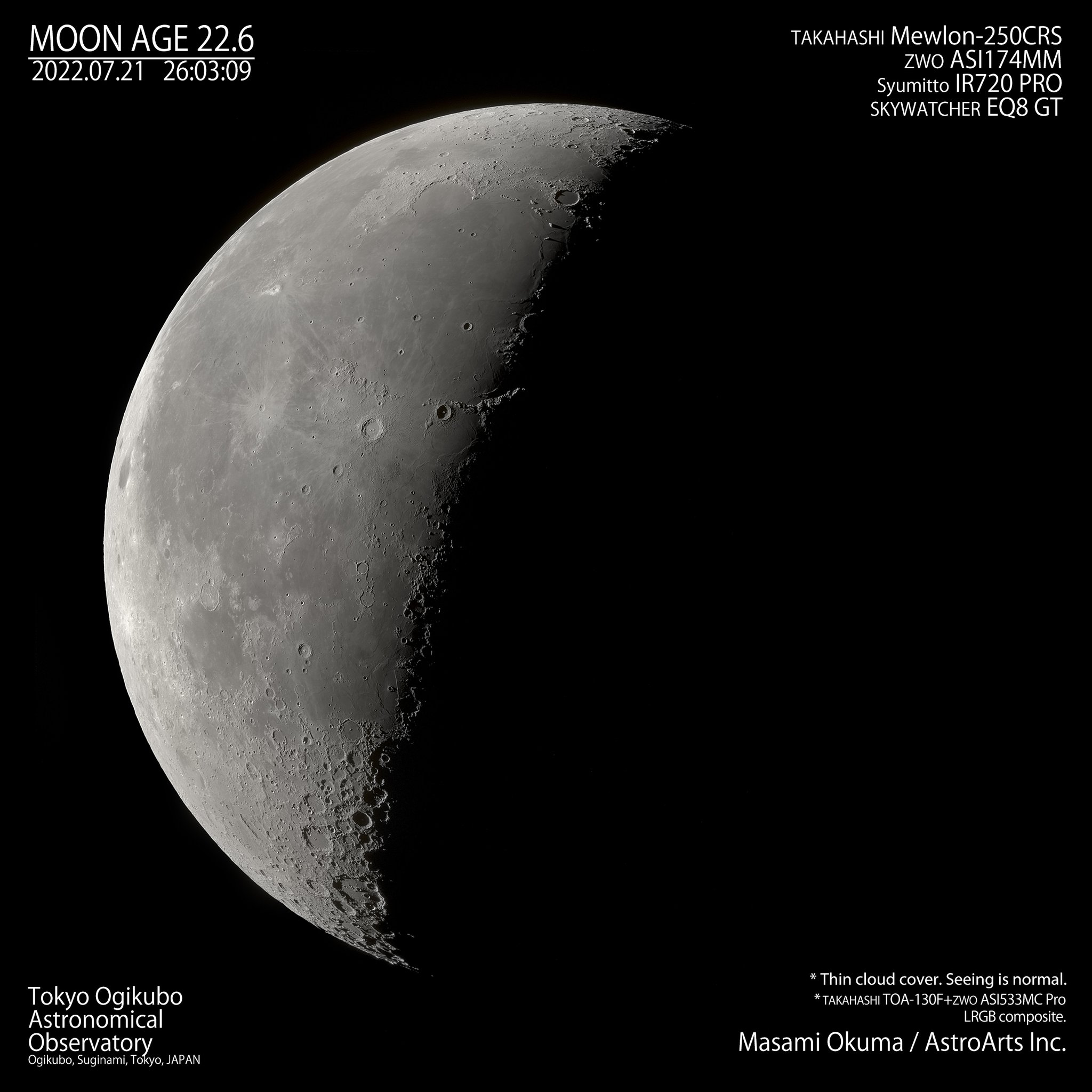 東京荻窪天文台 on Twitter: "7月21日深夜（22日未明）の月。火星食後約2時間の月。雲の層をくぐり抜けて姿を見せてくれた。シーイングは良くない。北から氷の海〜プラトー〜直線山列 ...