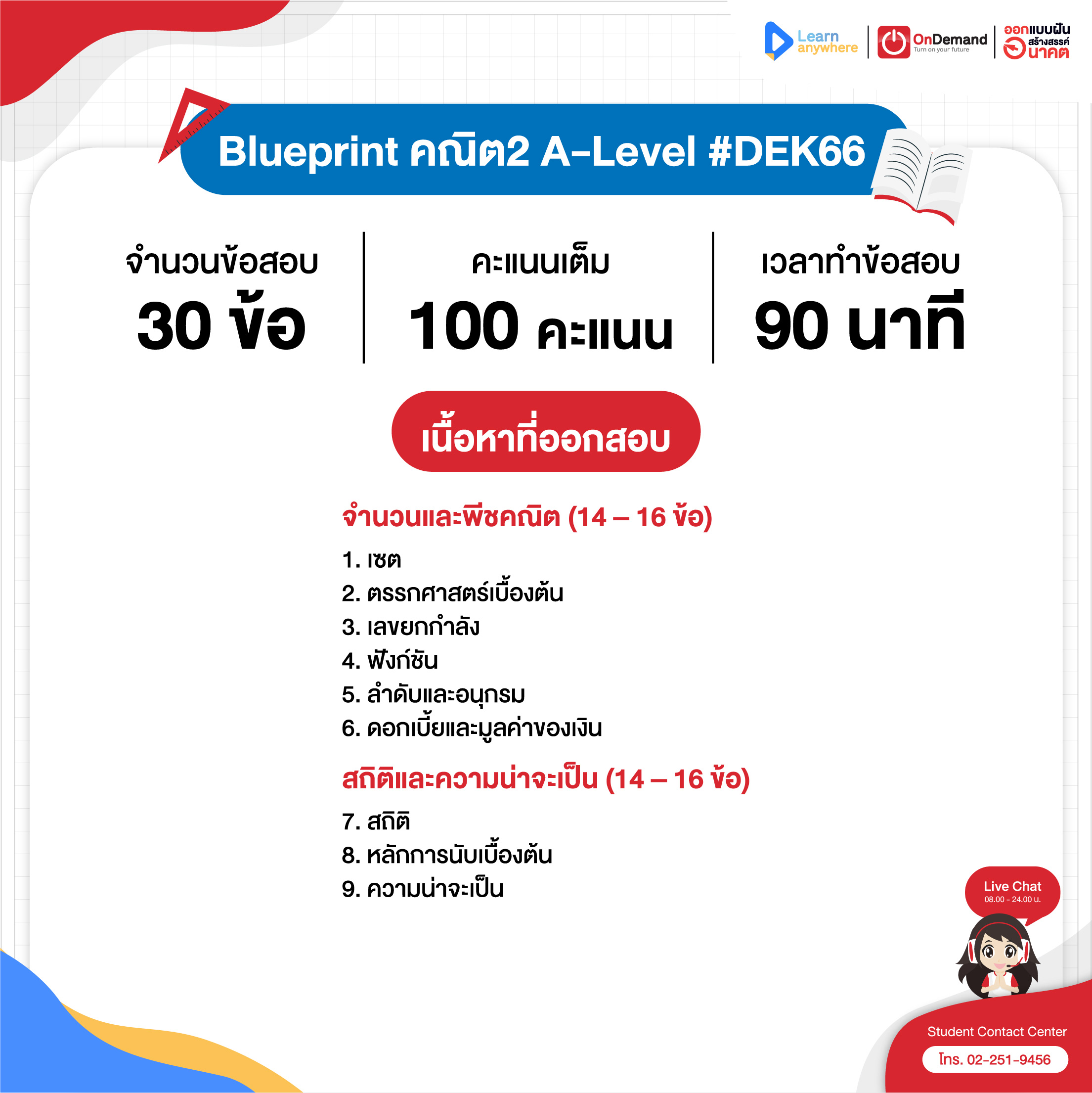 OnDemand on Twitter: "🔥 สรุป Blueprint A-Level ปี 66 (1/3) - ฟิสิกส์ - เคมี - ชีวะ #Dek66 # ...