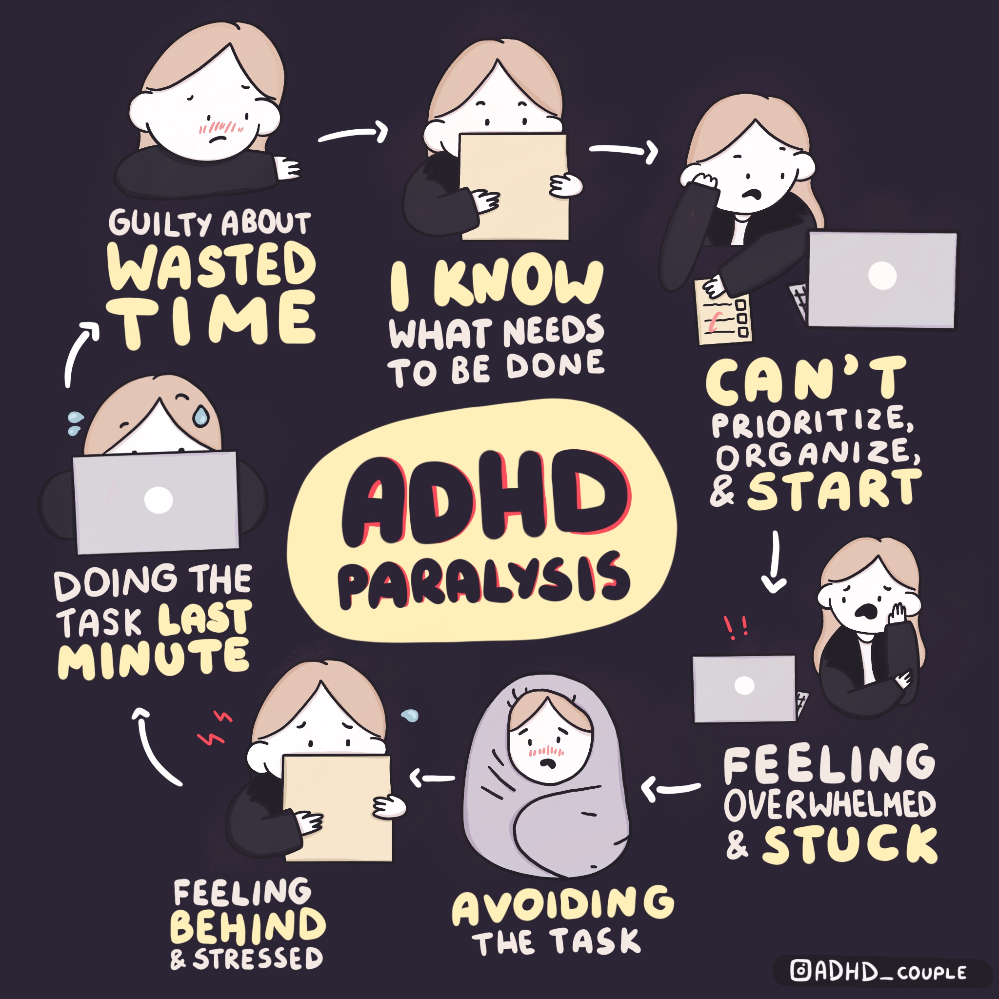 Ingri 🐥 (@adhd_couple) / Twitter