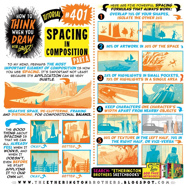 Etheringtonbrothers On Twitter Compositional Spacing Pt 1 From The Howtothinkwhenyoudraw