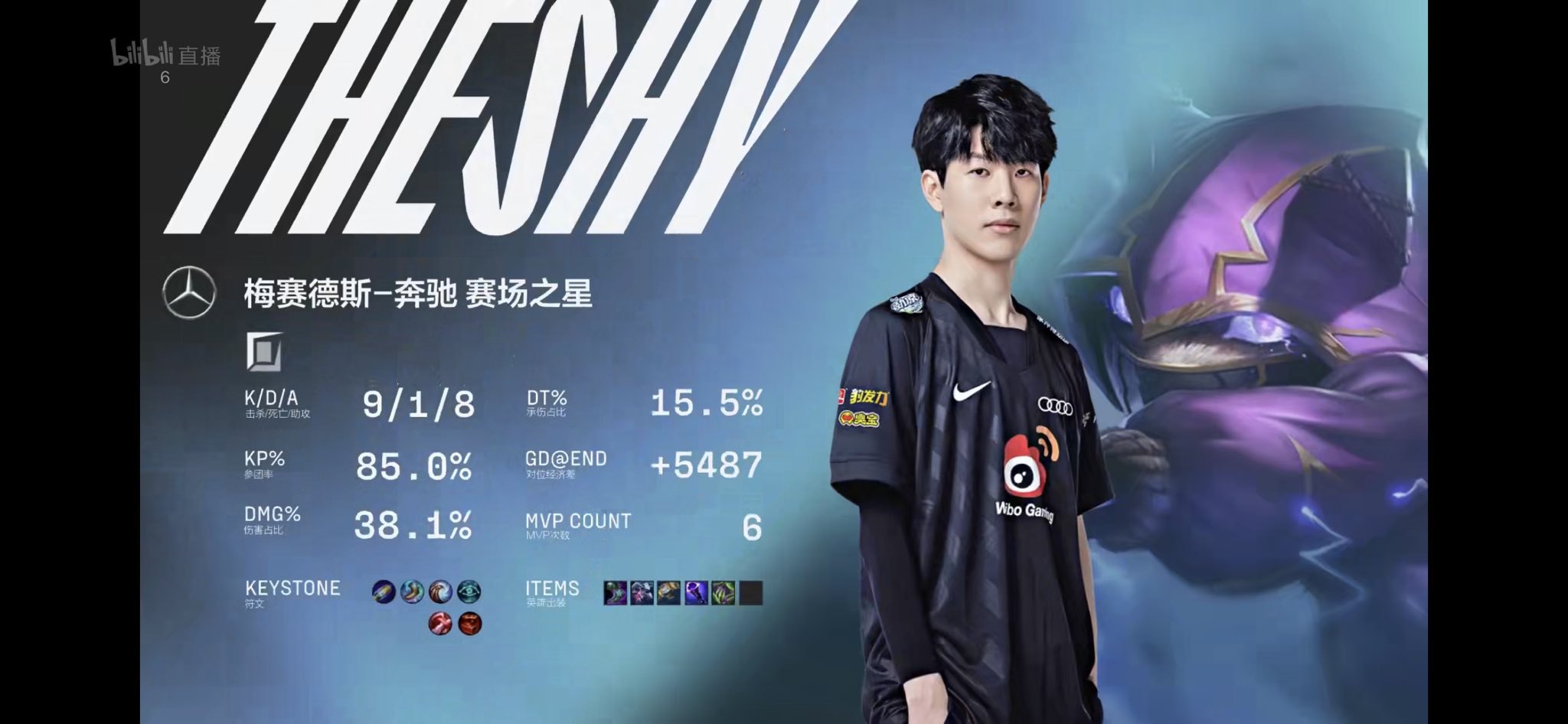 LPL Fanclub on Twitter: "TheShy won MVP for game 3! WBG 2-1 TT #LPL #WBGwin https://t.co ...