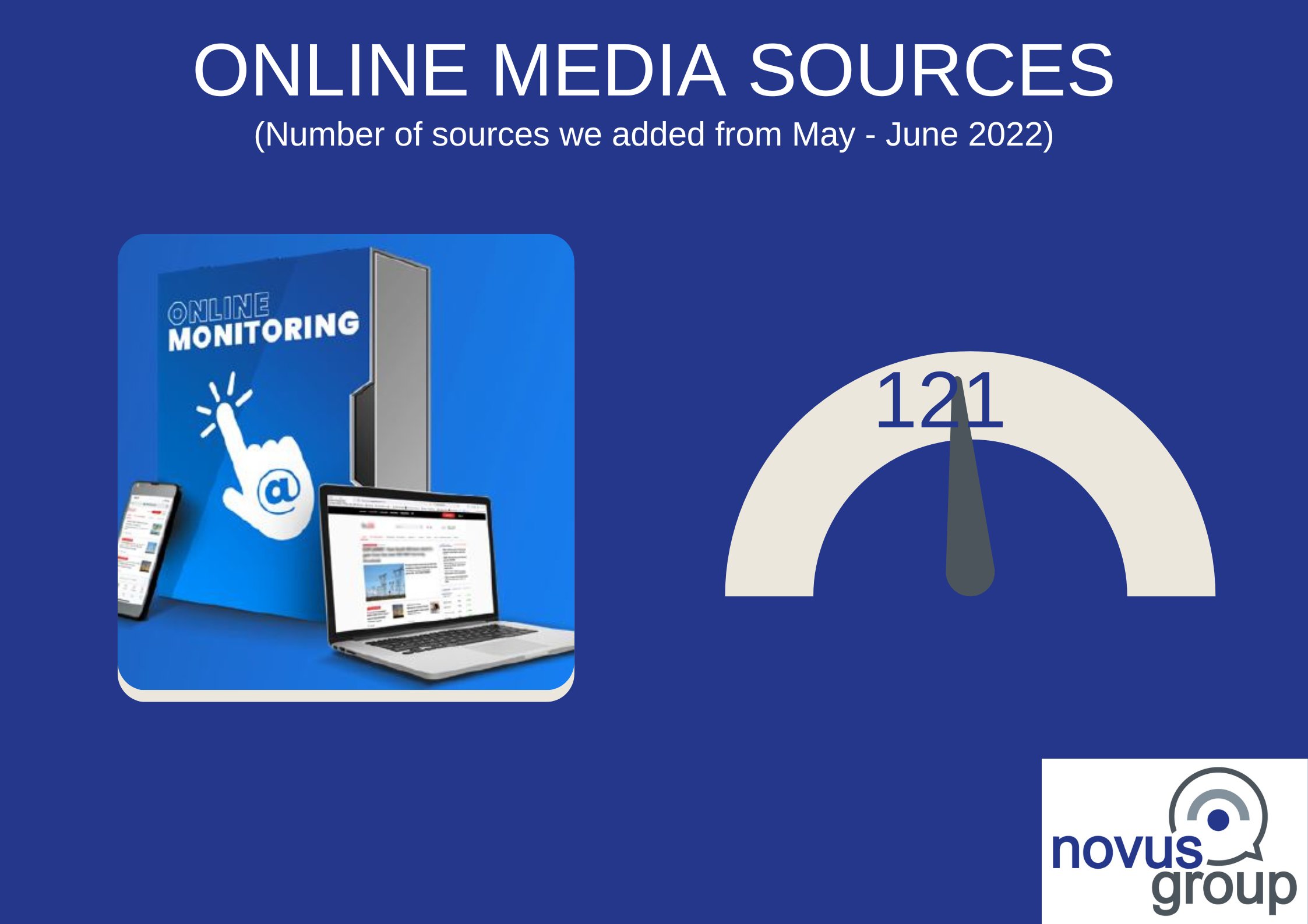 Novus Group Pty Ltd (@Novus_Group_Ltd) / Twitter