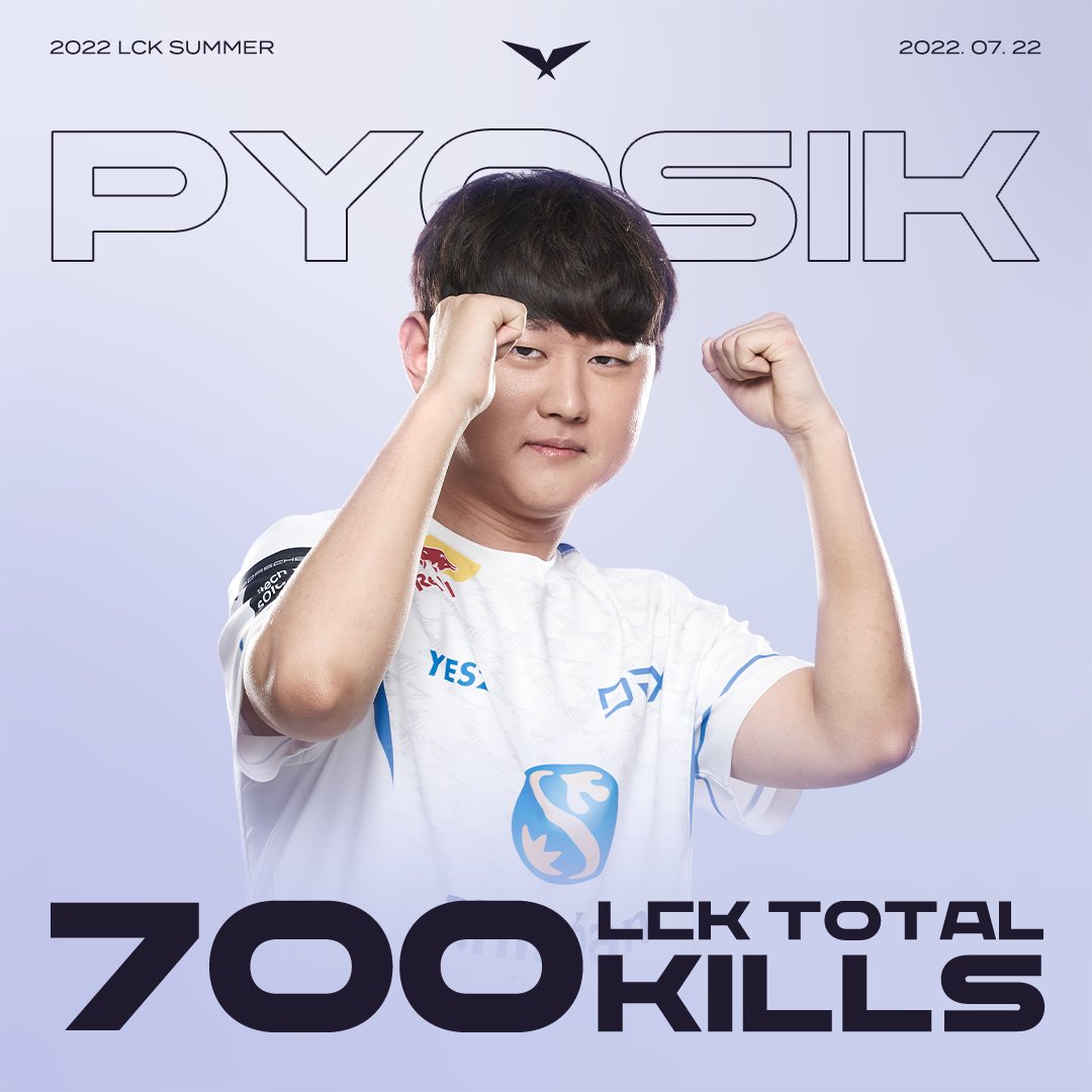 DRX on Twitter: "RT @LCK: Congratulations to @DRXGlobal Pyosik for earning his 700th #LCK kill! 🎉👏"