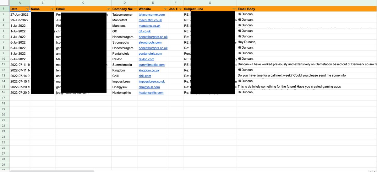 Do you book meetings for clients or for your job? Here's how to automate reporting [THREAD ...