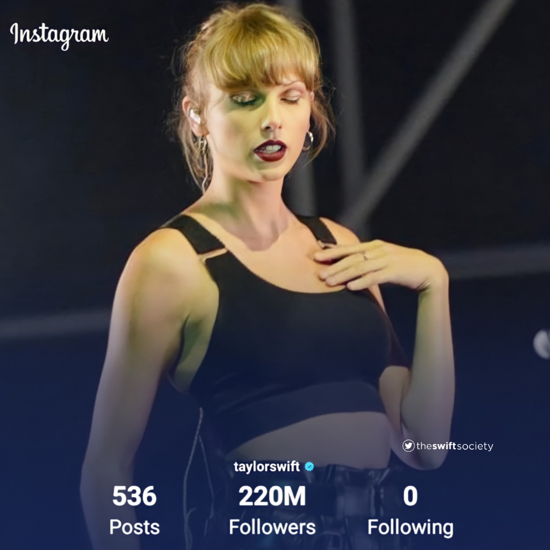 The Swift Society On Twitter 📲 Taylorswift13 Surpassed 220 Million