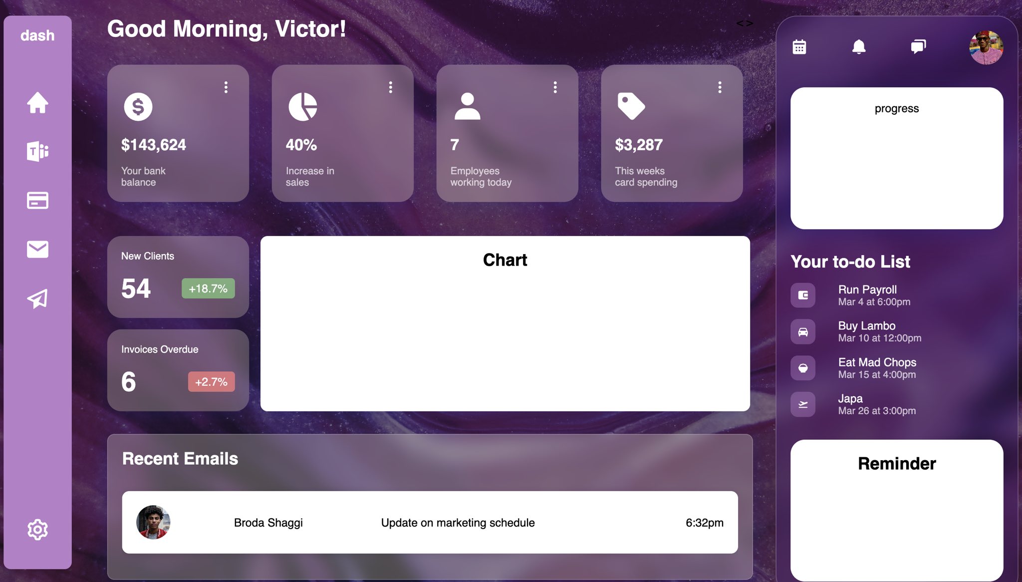 Vyxx on Twitter: "Jumped on this glassmorphism design trend. Stack: HTML, CSS #webdevelopment # ...