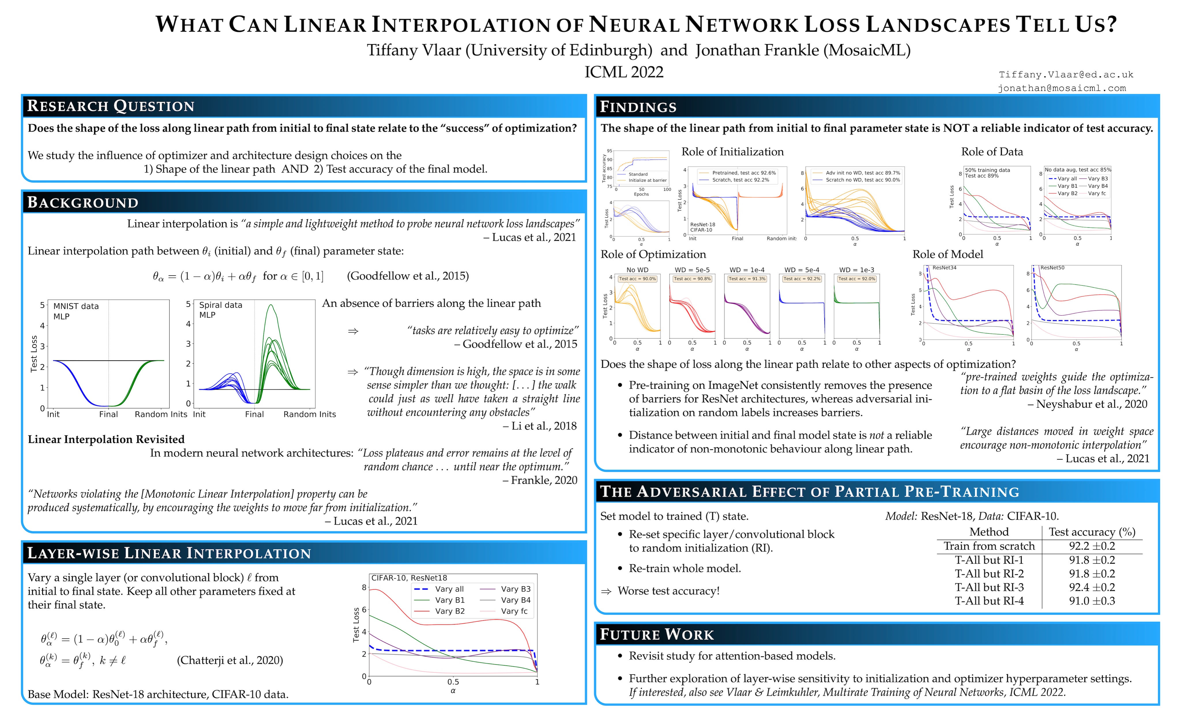 Henry Gouk (@henrygouk) / Twitter