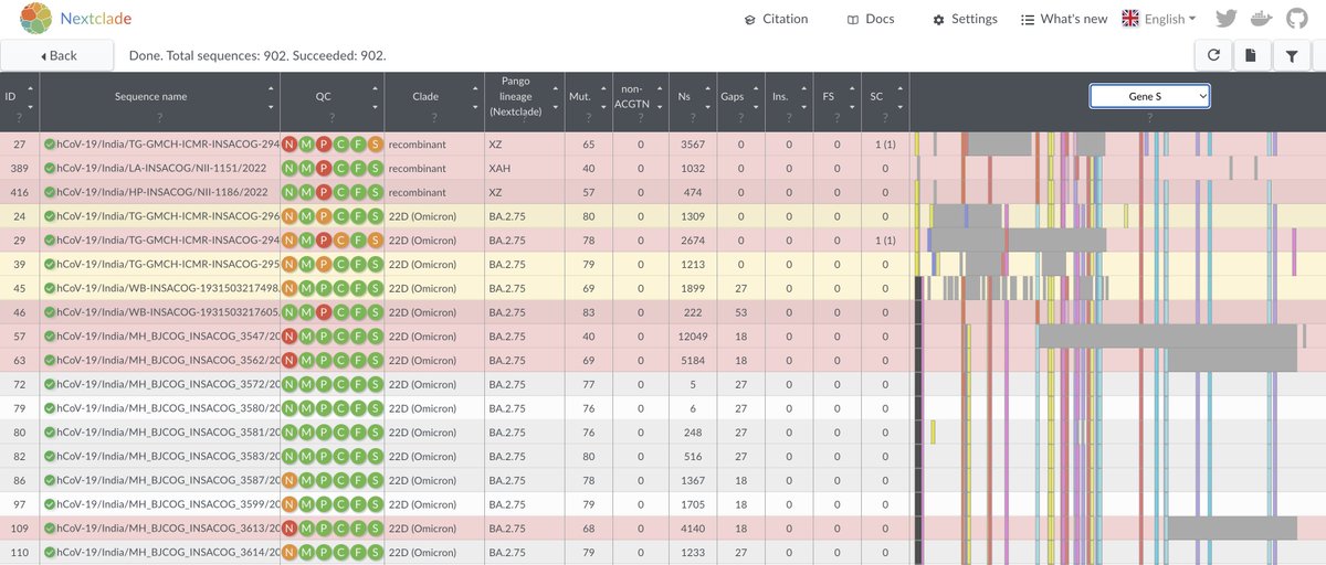 Thread by @nextstrain on Thread Reader App – Thread Reader App