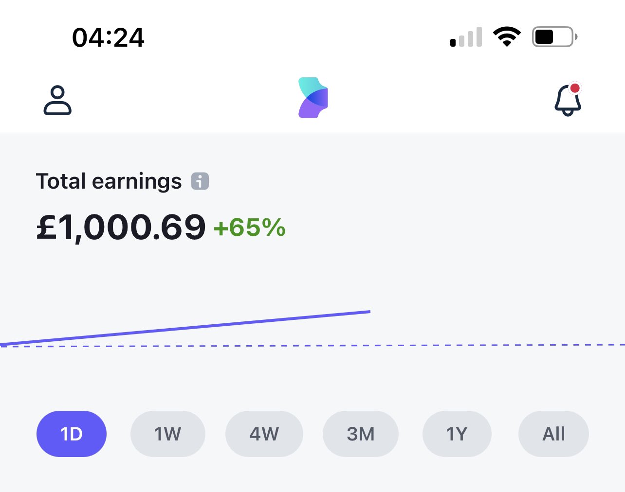 TW Pornstars - 🐺 Alpha Alex (40k) 🐺 Top 0.29% OF. Twitter. Well it’s ...