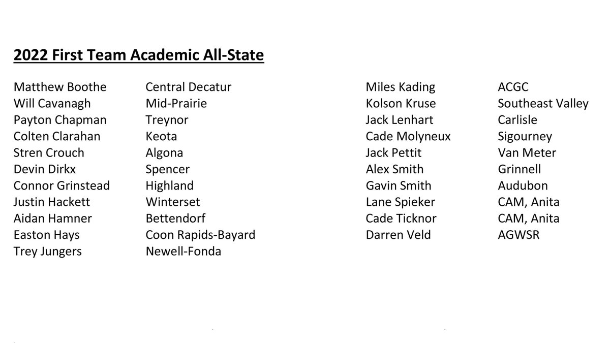 Activities – Central Decatur CSD