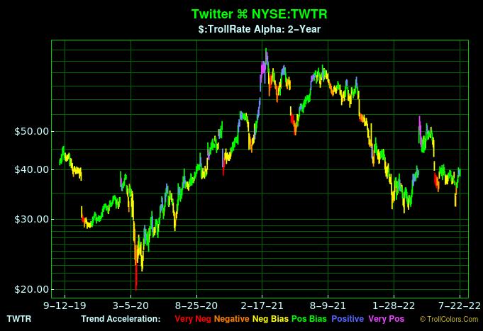 TrollColors on Twitter: TrollColors on Twitter: