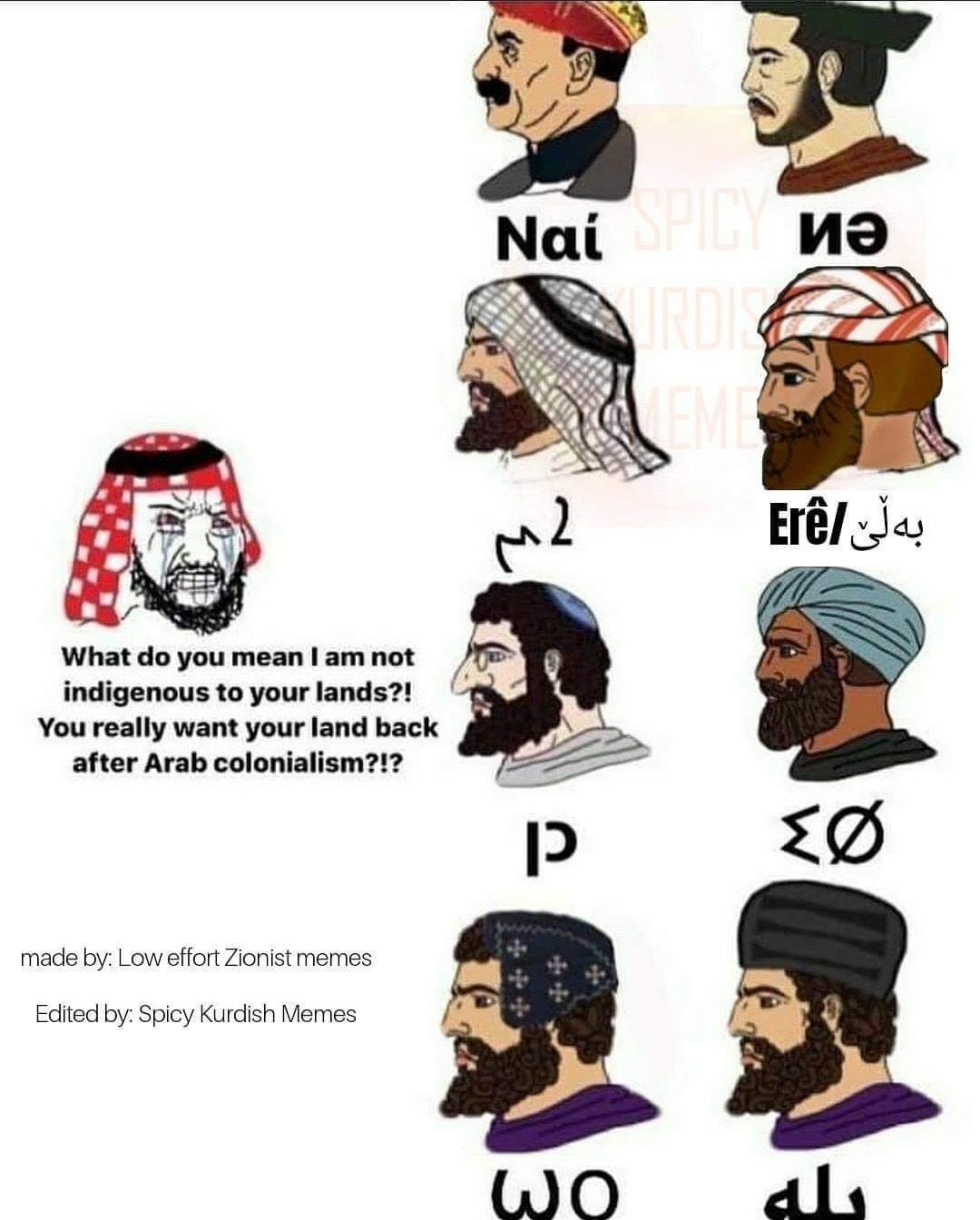 butch.djinn on Twitter: "@aiaga5 @whywouldyou_uk @Rabbi_Belman It's ...