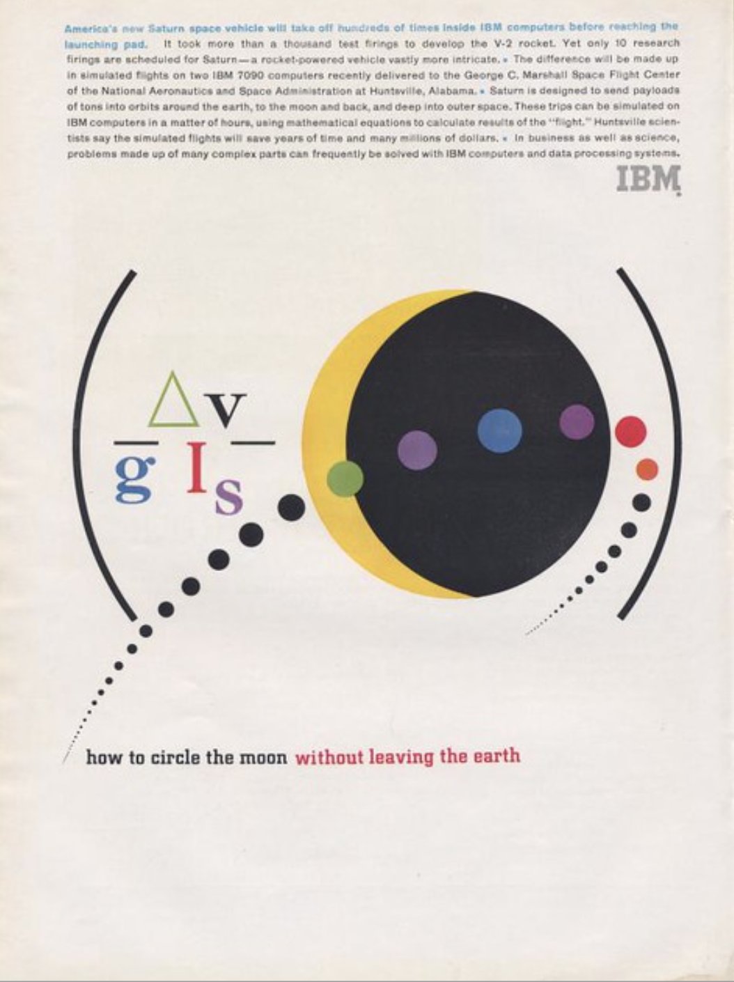 Ibm Ads 2022